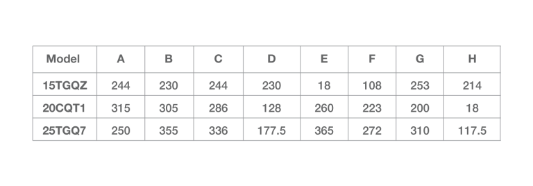 25TGQ7 - KDK Fans Malaysia