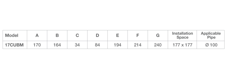 17CUBM - KDK Fans Malaysia